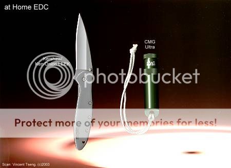 EDC - What's in Your Pocket(s)?? | BladeForums.com